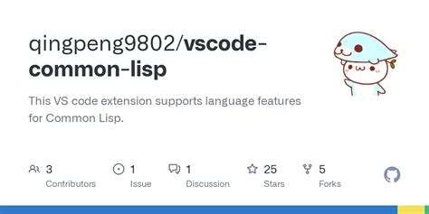 Github Qingpeng9802vscode Common Lisp This Vs Code Extension Supports Syntax Highlighting