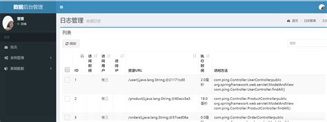 数据后台管理系统项目数据库表设计以及项目效果展示apple W的博客 Csdn博客项目管理系统数据库表设计