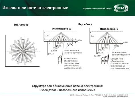 астра, теко | PPT