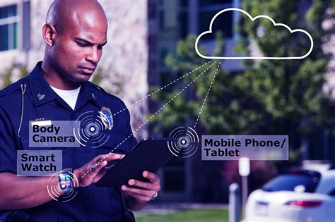 Government Applications In Iot Future Scope Of Internet Of Things