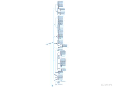 【python 千题 —— 算法篇】寻找两个正序数组的中位数 51cto博客 两个有序数组求中位数python