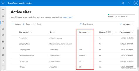 10 Most Important Onedrive Activity Reports Within Microsoft 365