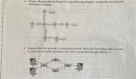 Solved Create A Router Table For Router B In The Following Chegg Com