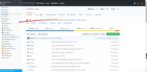 推荐几个常用的chrome插件 —— 让你使用github效率翻倍！github Chrome插件 Csdn博客