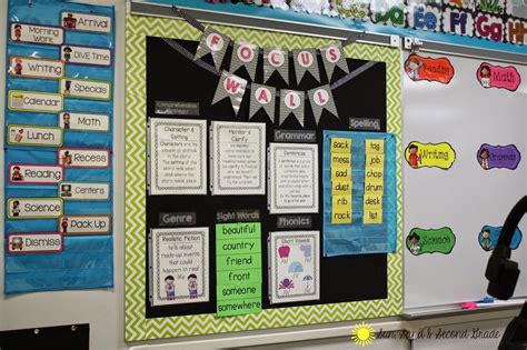 Second Grade Reading Street Unit 1 Focus Wall Posters