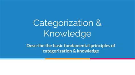 Ppt Understanding Categorization Theory Powerpoint Presentation Free