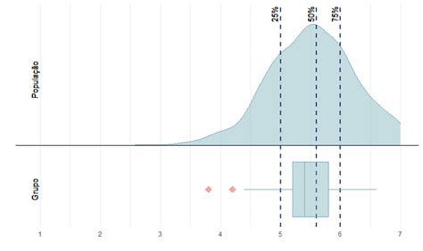 Determining The Order Of Bars In Barplot Not In Decreasingincreasing