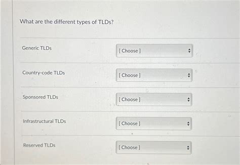 Solved What Are The Different Types Of Tldsgeneric
