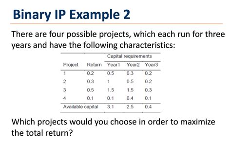Solved Binary Ip Example 2 There Are Four Possible Projects
