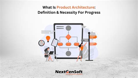Product Architecture Definition And Importance Top Benefits