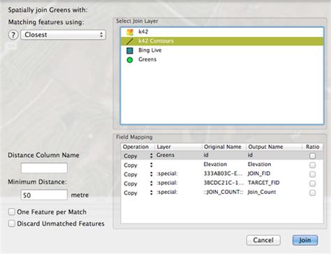 Using Spatial Join To Identify Elevation For Points Cartographica Blog