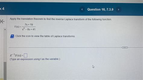 Solved Apply The Translation Theorem To Find The Inverse