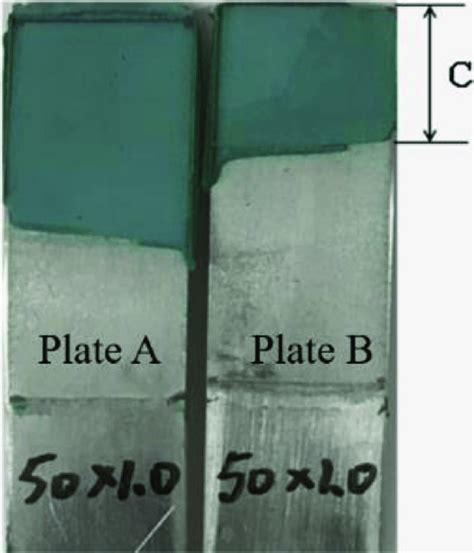 The Partition Of Adhesive Joint Fracture Surface Download Scientific Diagram