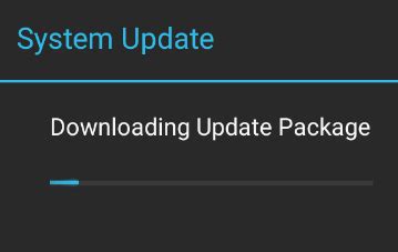 KB Article Customer Self Service