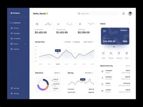 Banking Dashboard Glow Banking Dashboard Glow
