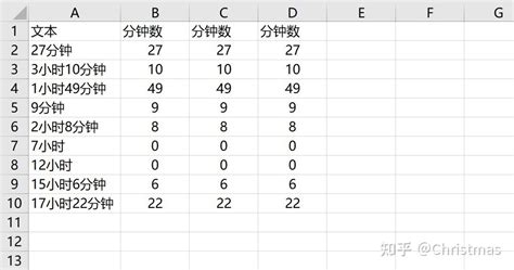 Excel中如何用公式提取特定字符前的数字？ 知乎