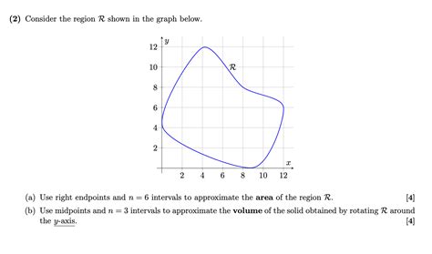 Solved Consider The Region R Shown In The Graph Below Y Chegg Com