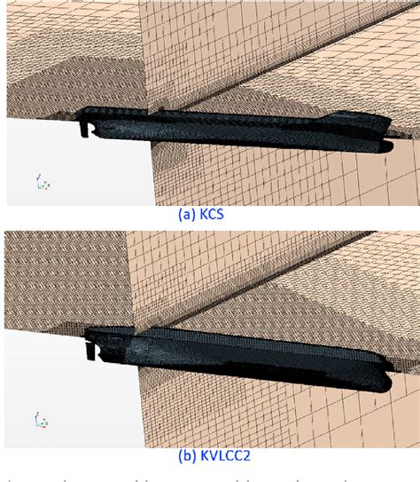 Figure 1 From Fouling Effect On The Resistance Of Different Ship Types Semantic Scholar
