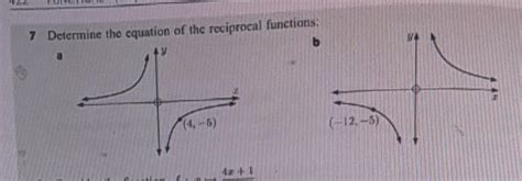 Solved 7 Determine The Equation Of The Reciprocal Functions