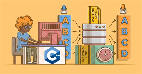 GitHub Work Examples Async Log Reader Asynchronous Log File Reader