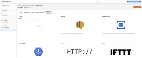Applications Meteoscientific