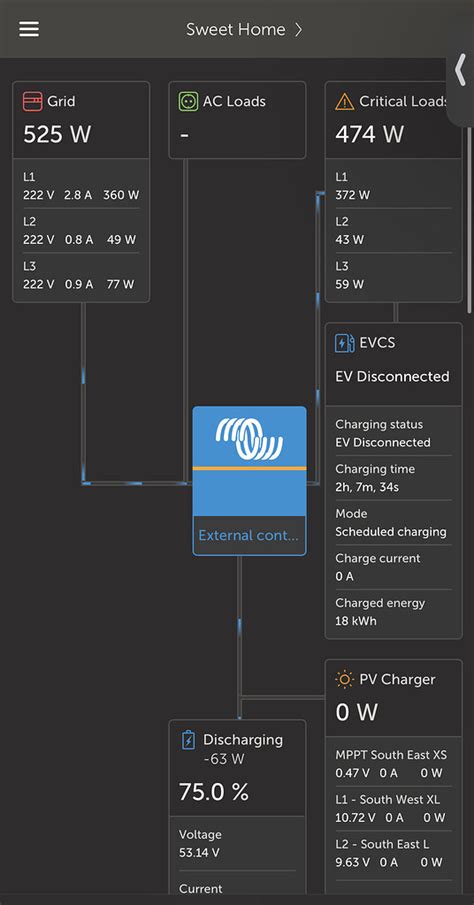 [3 60 11] Inverter Use Grid Even If Minimum Soc Is Not Reached Beta Testing Victron Community