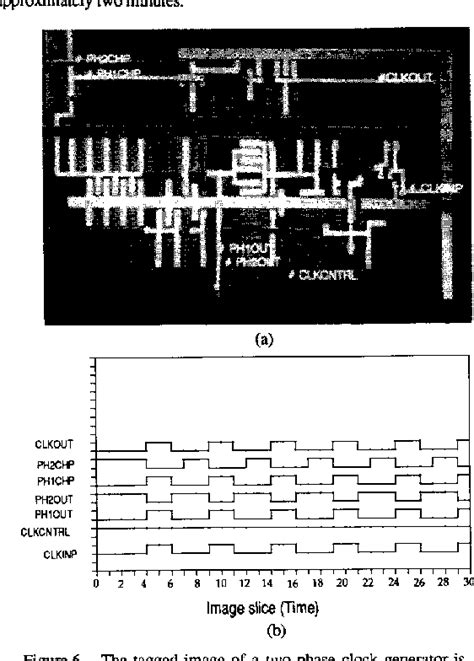 Figure 6 From An Automated Test System For Fault Location In Vlsi Circuits Semantic Scholar