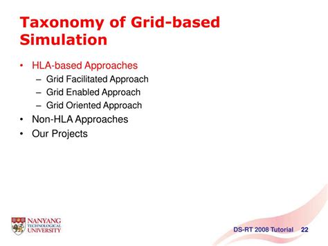 Ppt Ds Rt 2008 Tutorial Distributed Simulation On The Grid