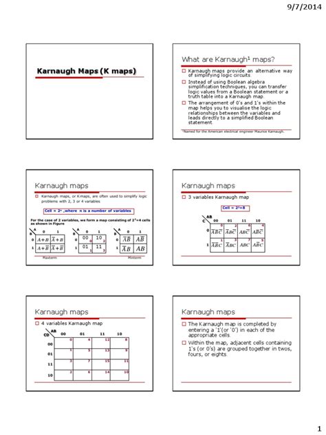 Karnaugh Map Basics Pdf Mathematical Logic Logic
