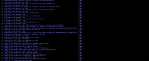 Mastering Microservices A Hands On Tutorial With Nodejs Rabbitmq