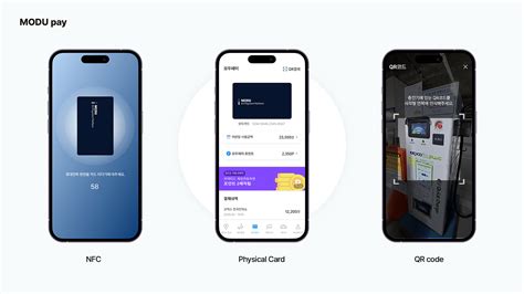 【2023年 if设计奖】modu ev mobile app 普象网