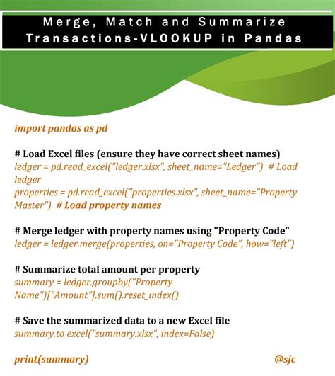 Python Can Summarize Ledger Entries And Match Data Using Pandas 🙂