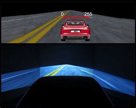 Figure 1 From Fatigue Detection With Covariance Manifolds Of Electroencephalography In