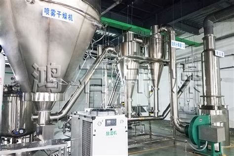 生物制药行业 常州鸿石干燥科技有限公司