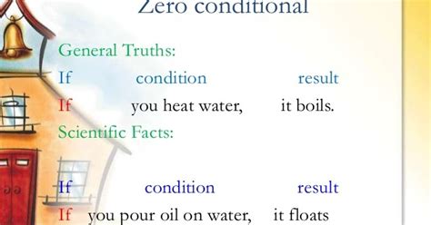 FRANC S CORNER Th GRADE ZERO CONDITIONAL