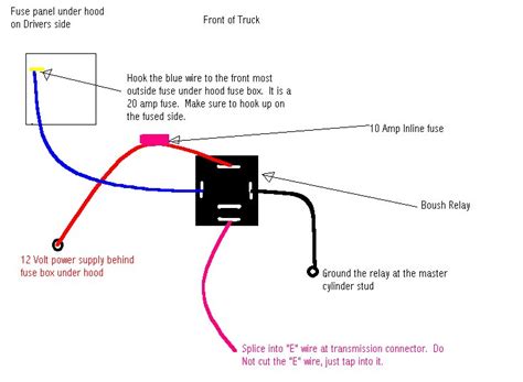TRNW Store Transmission Power Relay System