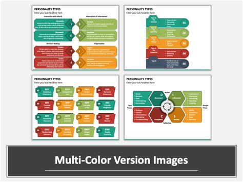 Personality Types PowerPoint And Google Slides Template PPT Slides