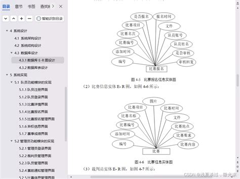 基于javamysqlssm田径运动会成绩管理系统的设计与实现学生成绩管理系统tomcat Mysql Csdn博客