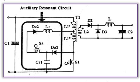 Figure 1 From Closed Loop Controlled Forward Converter Analysis Using Pi Fuzzy Logic And Ann