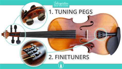 How To Tune A Violin As A Beginner Violinspiration