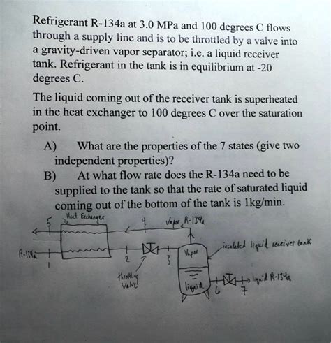 solved refrigerant r 134a at 3 0 mpa and 100 degrees c flows through a