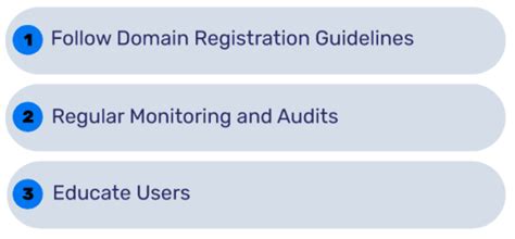 What Is An Invalid Domain Name And How To Fix It
