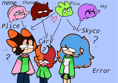 Cassandra X Nene X Sky X Pico 🙂 En 2022 Dibujos Kawaii Fondos De
