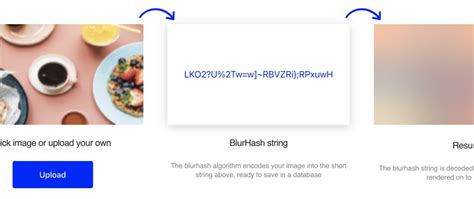 Amazing Image Placeholders With Blurhash Dev Community
