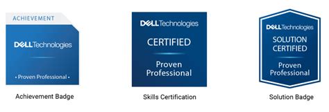 Certification Overview Dell Learning