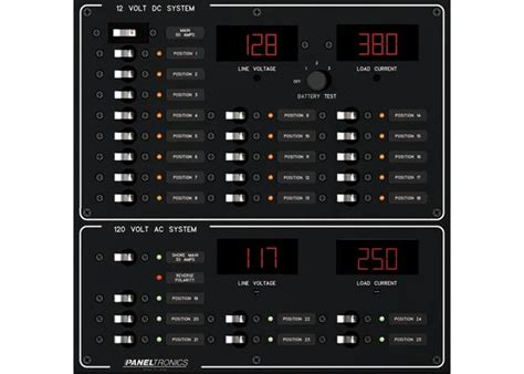 Paneltronics Electra Service Paneltronics Electra Service