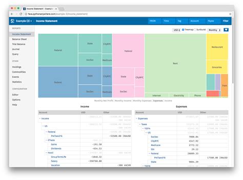 How You Can Track Your Personal Finances Using Python 🐍 Siddhant Goel