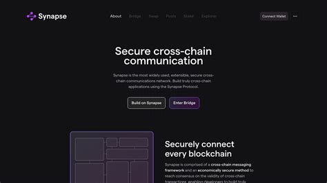 Synapse Protocol Overview Reviews Related Apps And Faqs