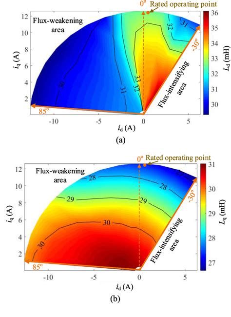 Figure 1 From A Reverse Salient Permanent Magnet Synchronous Motor For Electric Vehicles