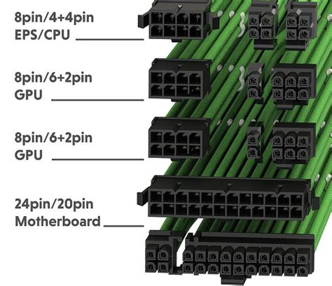 Why Is My GPU Saying No Signal When My HDMI Is Plugged Into It Quora